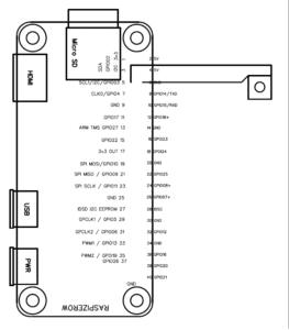 How to add switch to start and shutdown Raspberry Pi - Digital Lab
