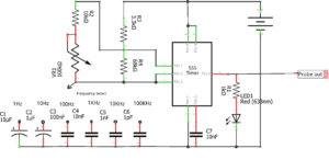 Square wave oscillator - Digital Lab